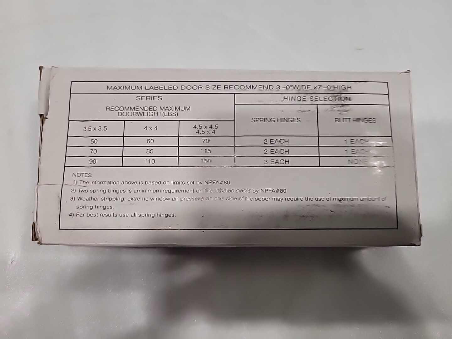 Vantage Point Spring Door Hinges Stainless Steel SH404-01 48022 SATIN ...