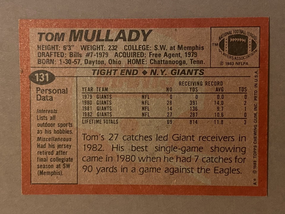 TOM MULLADY Hand Signed 1983 Topps #131 New York Giants Autograph Auto ...