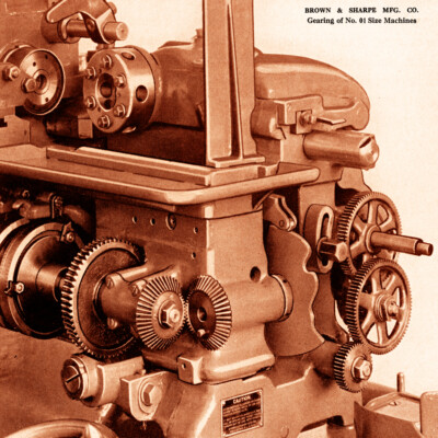 Vintage Machine Poster - Gearing No. 01 Size Machines (1941) Art Poster ...