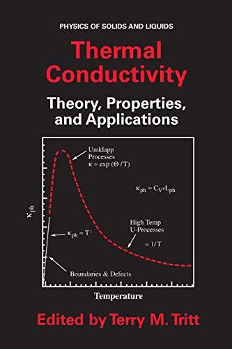 Thermal Conductivity: Theory, Properties, and Applications ...