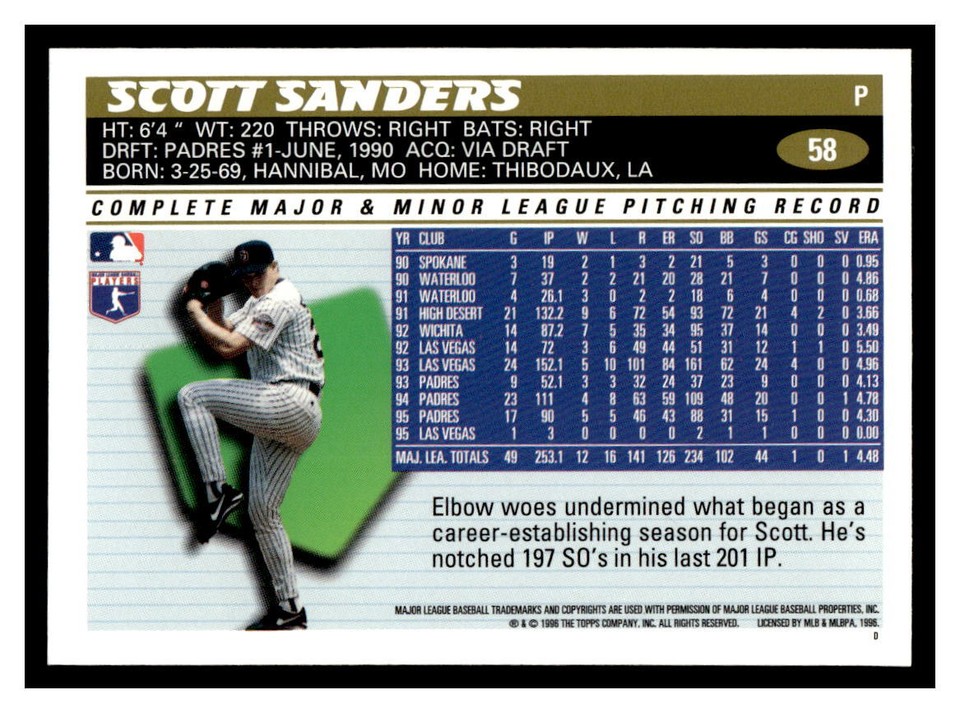 1996 Topps #58 Scott Sanders - San Diego Padres | eBay