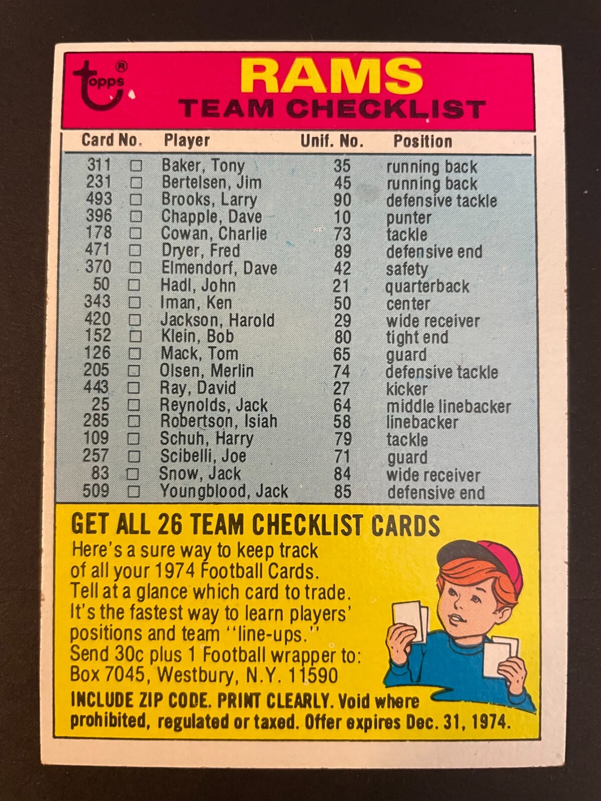 1974 Topps Football Team Checklist - Unmarked - You Pick - Multi-Card ...