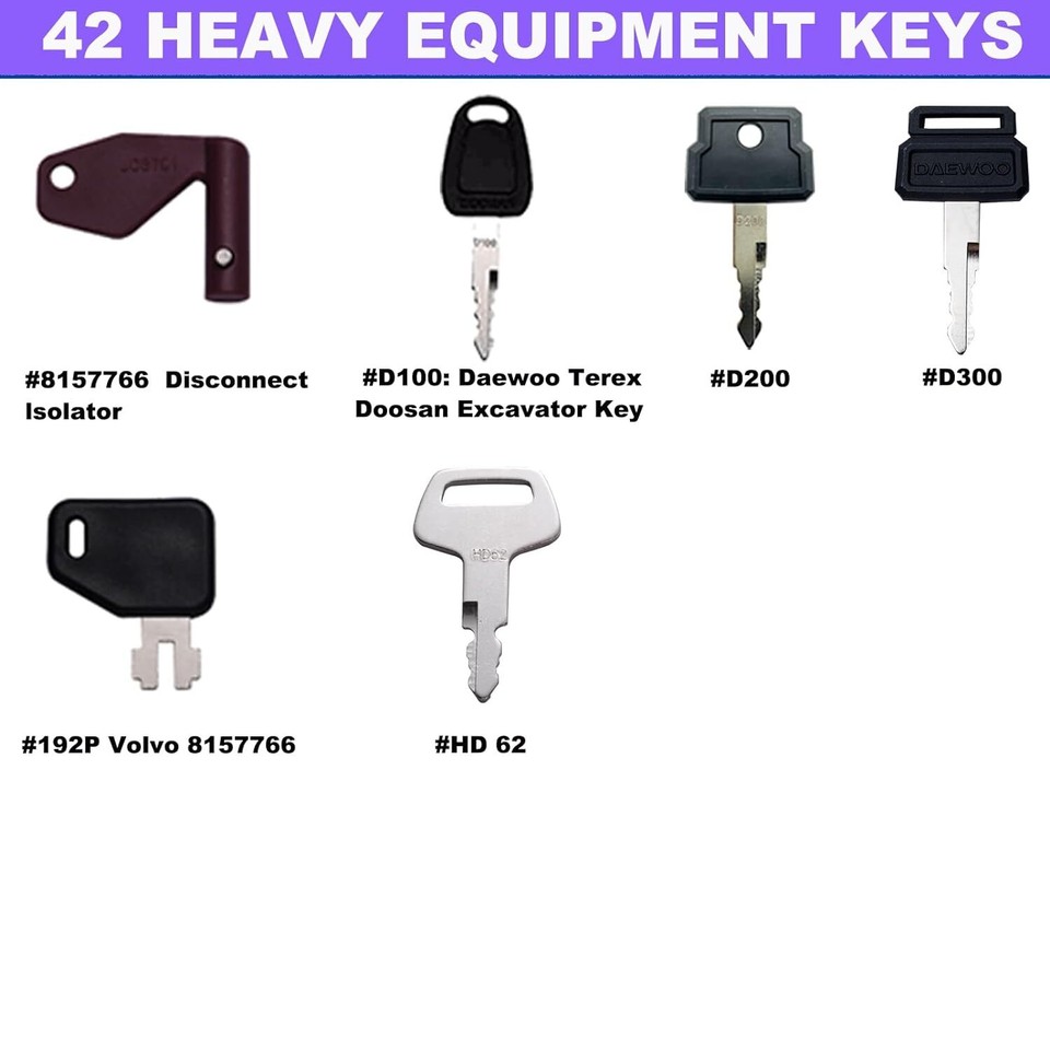 42 Heavy Construction Equipment Master Keys JCB Volvo Genie CAT JD Case ...
