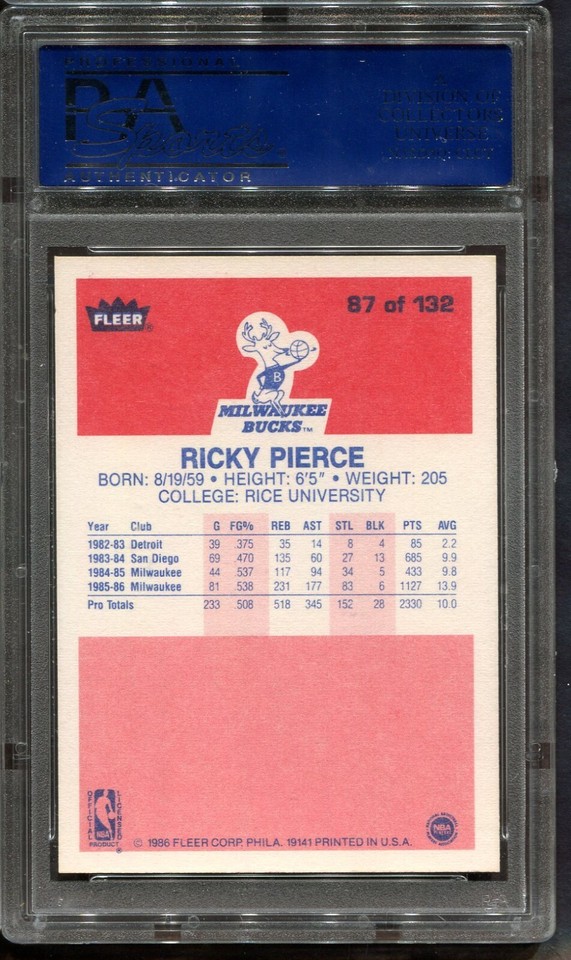 1986 Fleer Basketball #87 Ricky Pierce PSA 9 Milwaukee Bucks | eBay