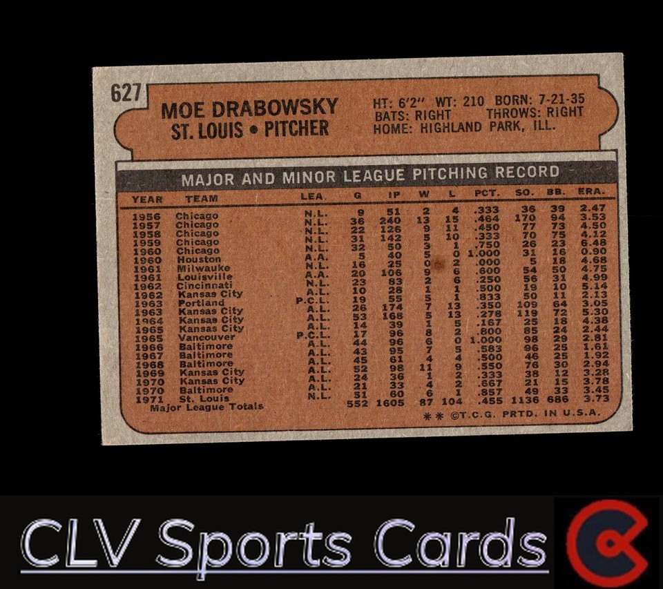 Baseball sports Topps Moe Drabowsky St. Louis Cardinals Near Mint or ...