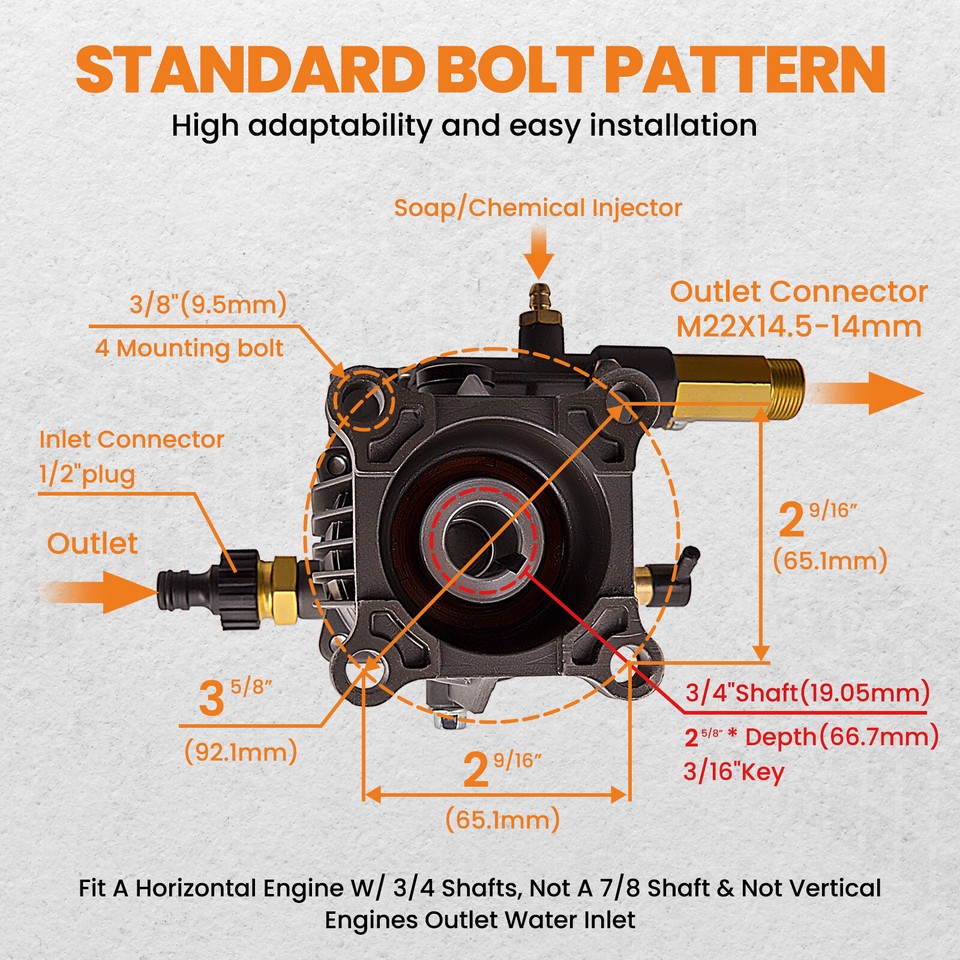 2.5 GPM 2400-3400 PSI Pressure Power Washer Pump For Troy-Bilt 020241 ...