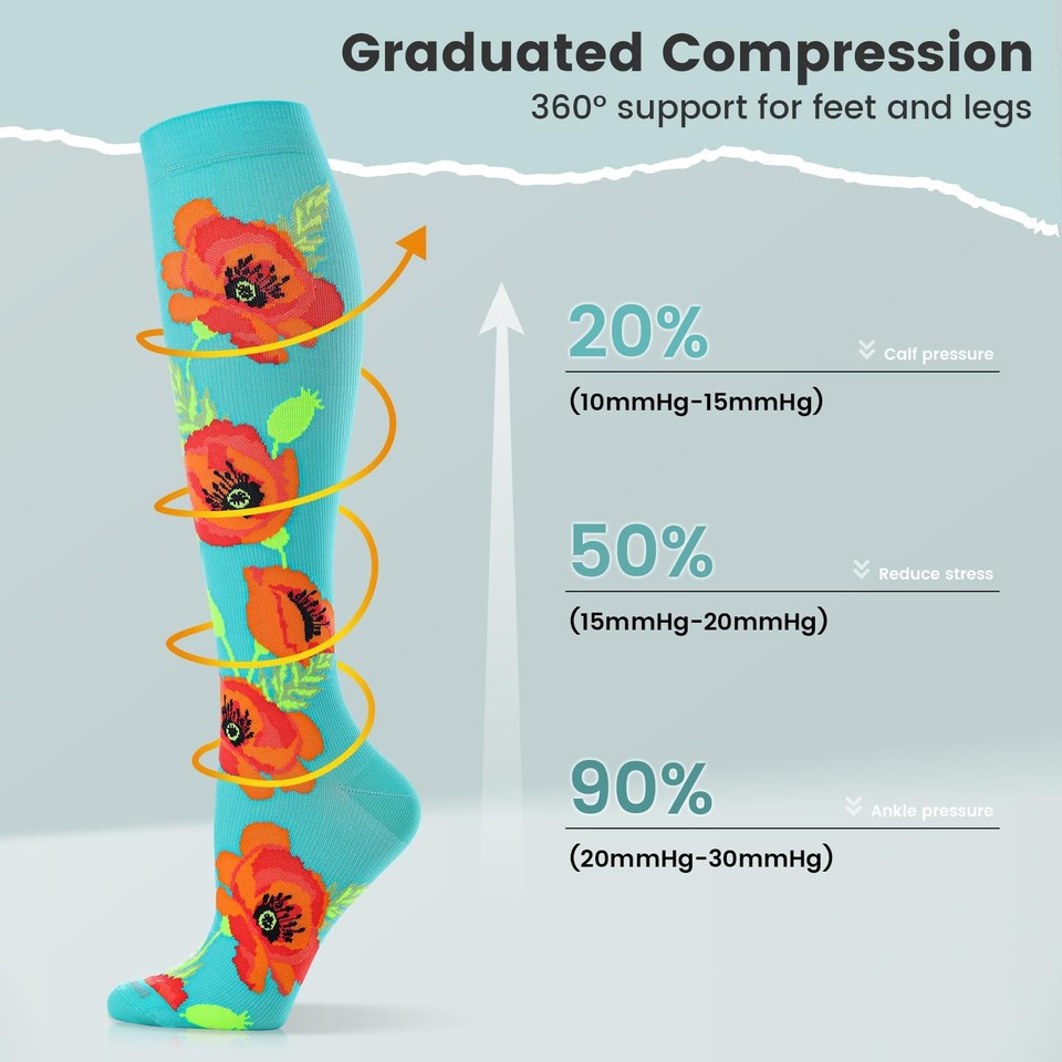 Cute Compression Socks for Women 20-30mmHg Knee High,Compression Socks ...