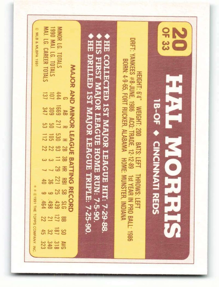 1991 Topps Toys R Us Rookies #20 Hal Morris NM-MT Reds | eBay