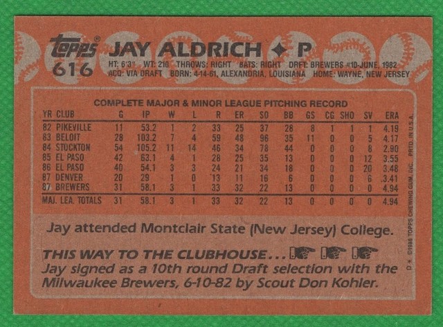 1988 Topps - #616 Jay Aldrich (RC) for sale online | eBay