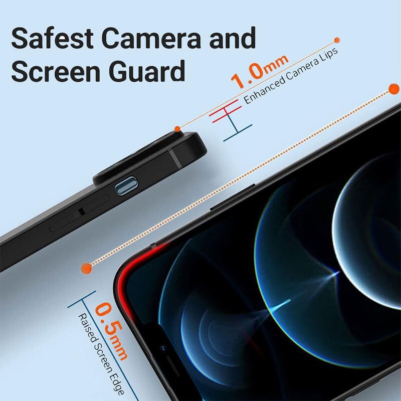 Case for BLU View 5 B160V (6.56") Soft TPU Bumper Phone Case, Slim ...