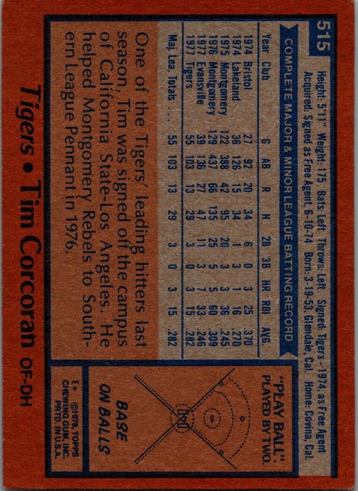 1978 Topps #515 Tim Corcoran Detroit Tigers EX | eBay