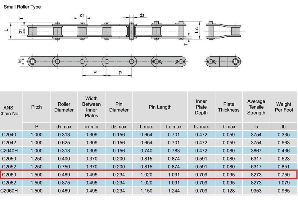 #C2060 Conveyor Roller Chain 10 Feet with 1 Connecting Link | eBay