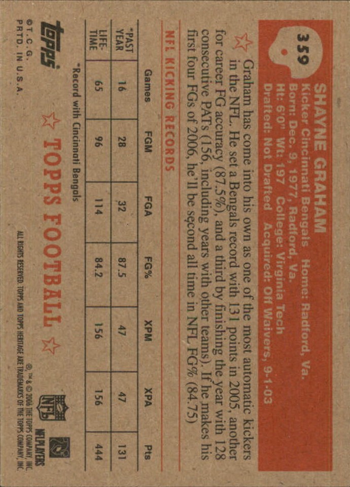 2006 Topps Heritage #359 Shayne Graham SP - NM-MT | eBay