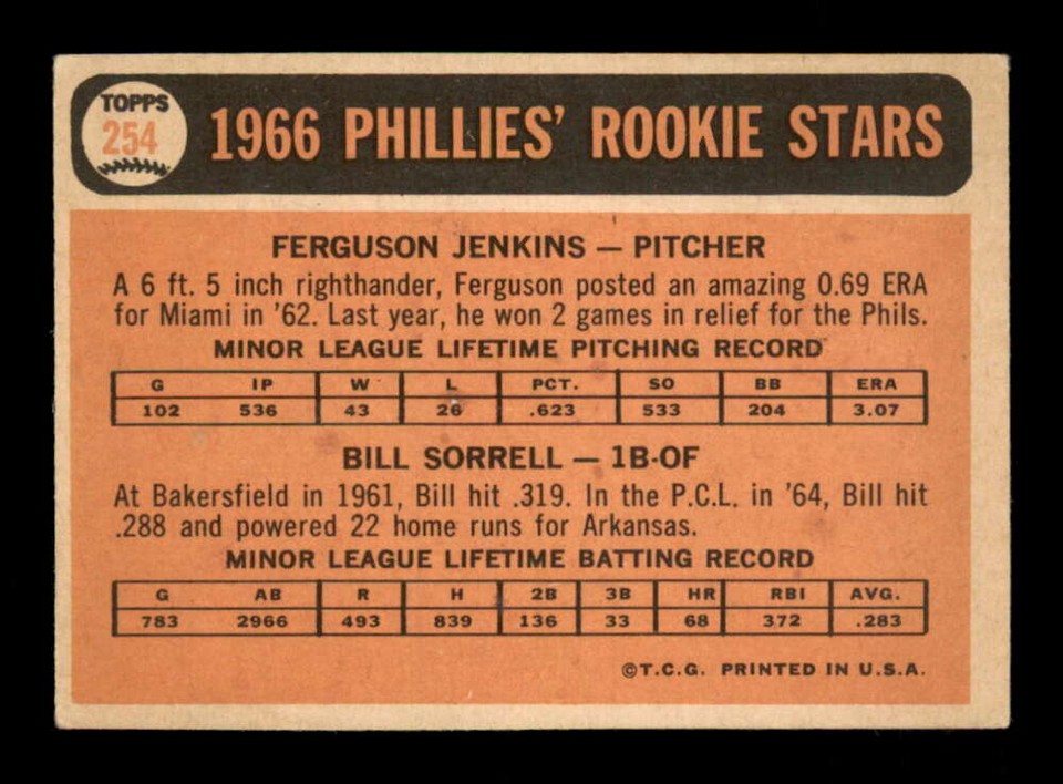 1966 Topps #254 Ferguson Jenkins/Bill Sorrell Rookie Stars VGEX ...