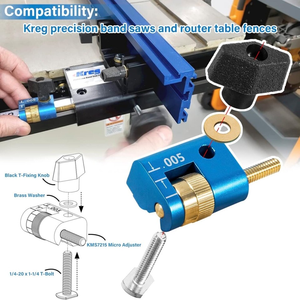 KMS7215 Fine-Tuning Precision Micro Adjuster for Kreg Precision Band ...