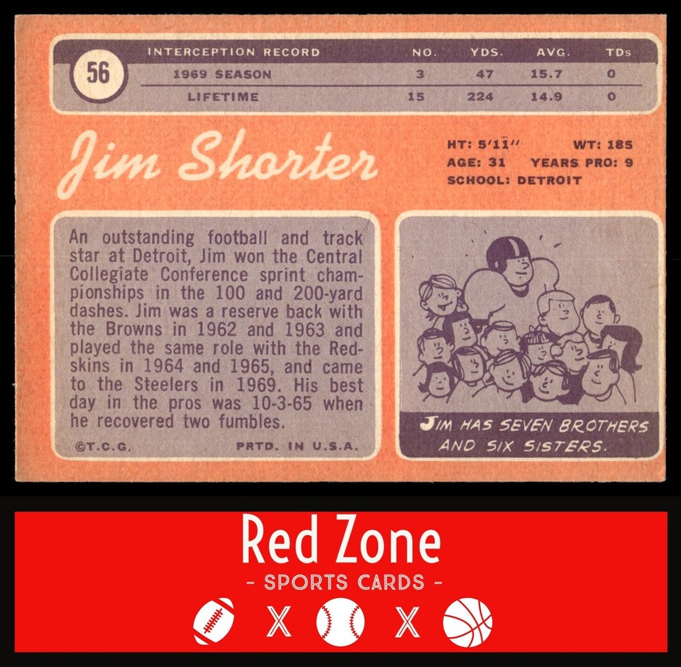1970 Topps - #56 Jim Shorter EX+ | eBay