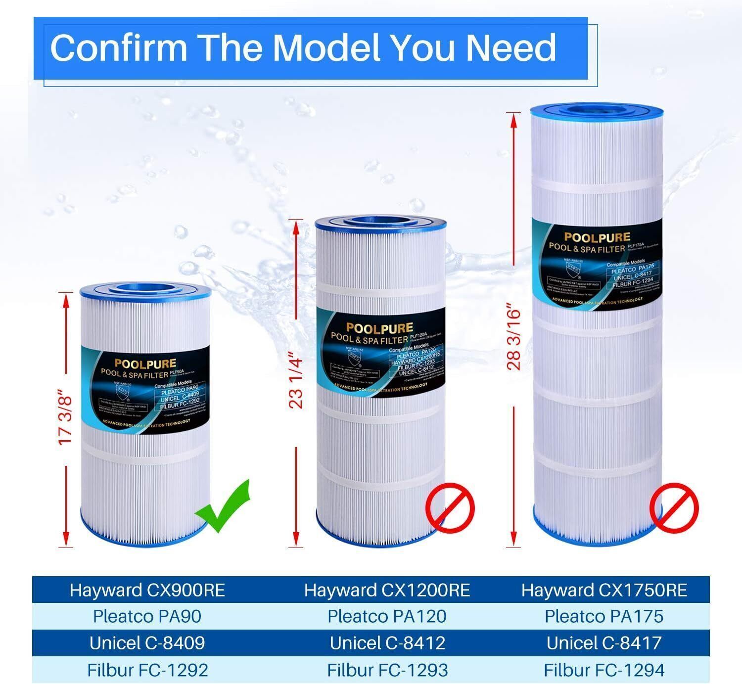 PLF90A Pool Filter Replaces Hayward C900 CX900RE Pleatco PA90 90 sq.ft ...