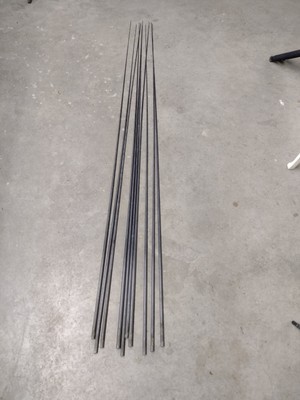 Equipment & Tools - Blanks