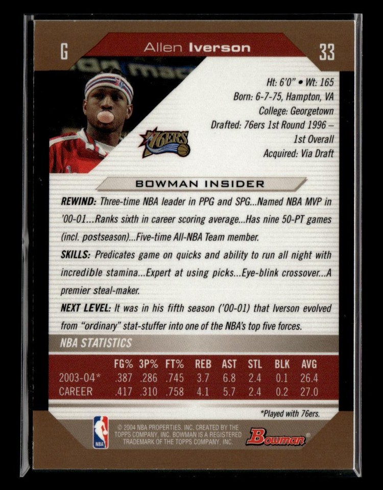 2004-05 Bowman #33 Allen Iverson Gold | eBay