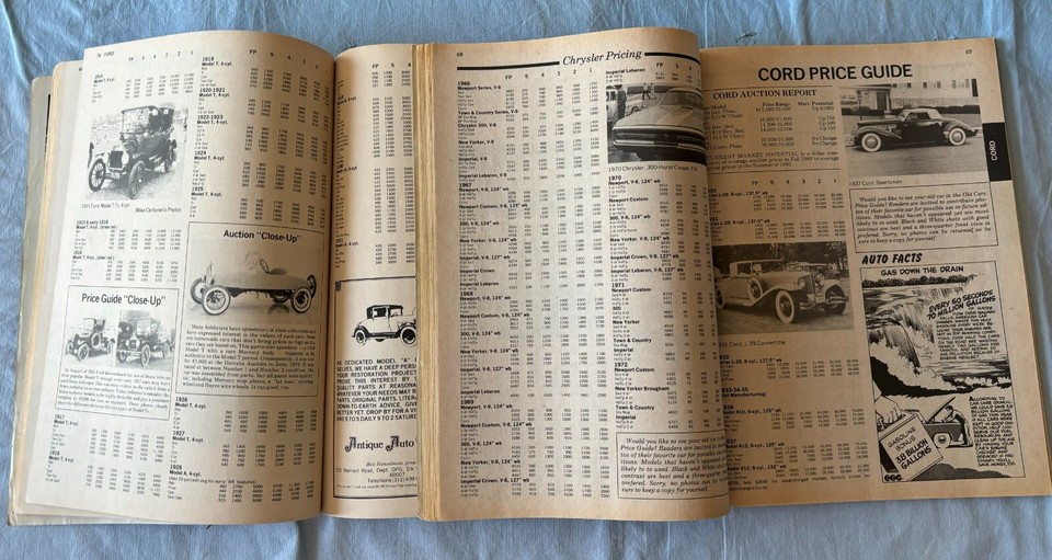 OLD CARS PRICE GUIDE 1980 1981 | eBay