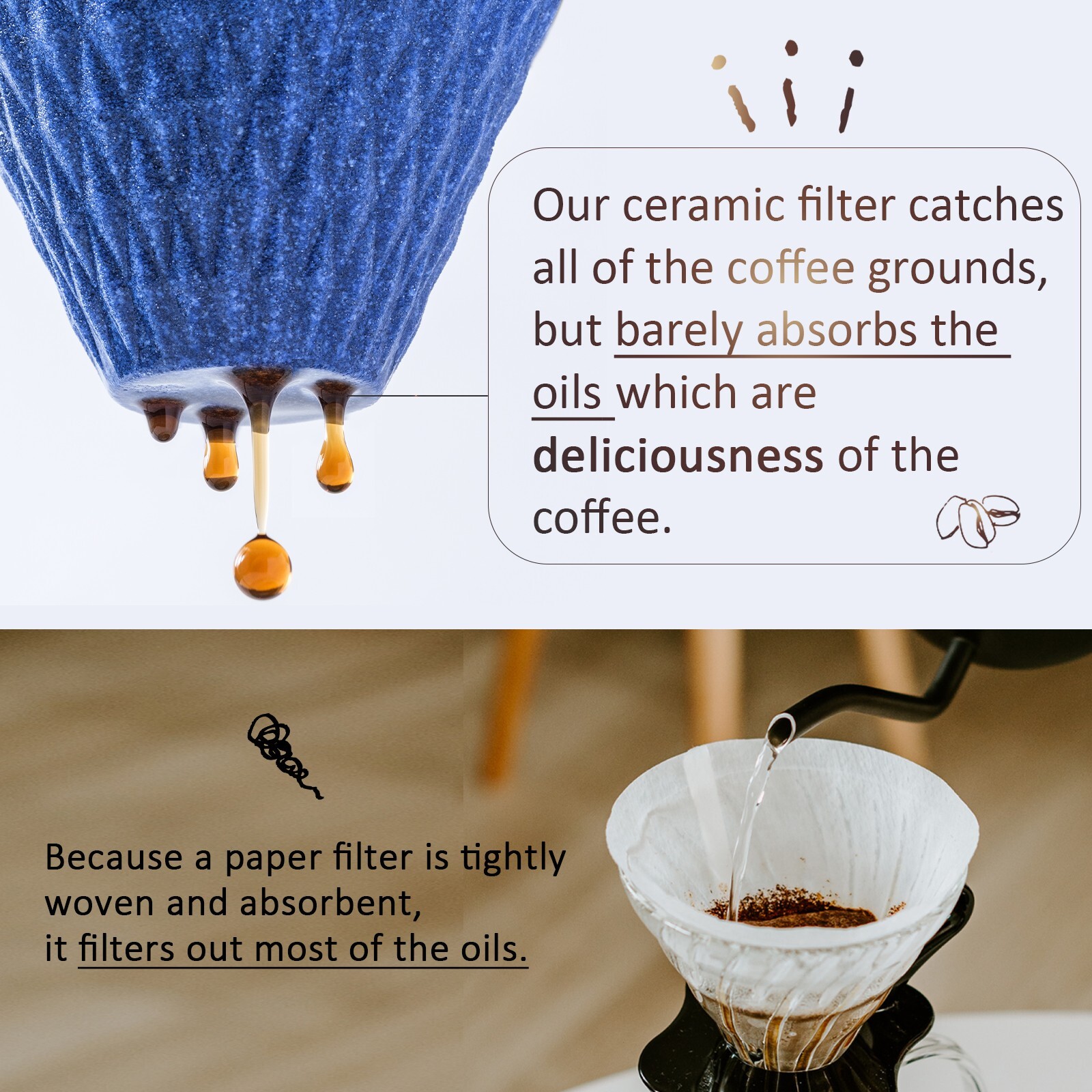 Ceramic Coffee Filter Pour Over Dripper Paperless ekubo 1-4 Cup Black ...