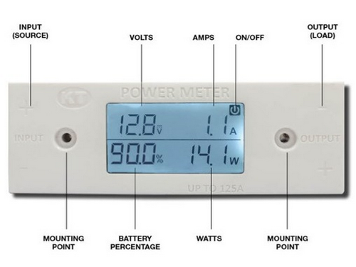 125 Amp In-Line power Meter, Shows voltage, amps,watts & bat % in real ...