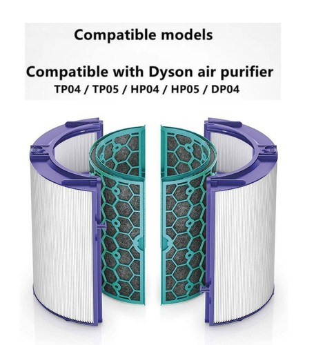 Air Purifier HEPA Filter for Dyson TP04 HP04 DP04 HP05 TP05 Part ...