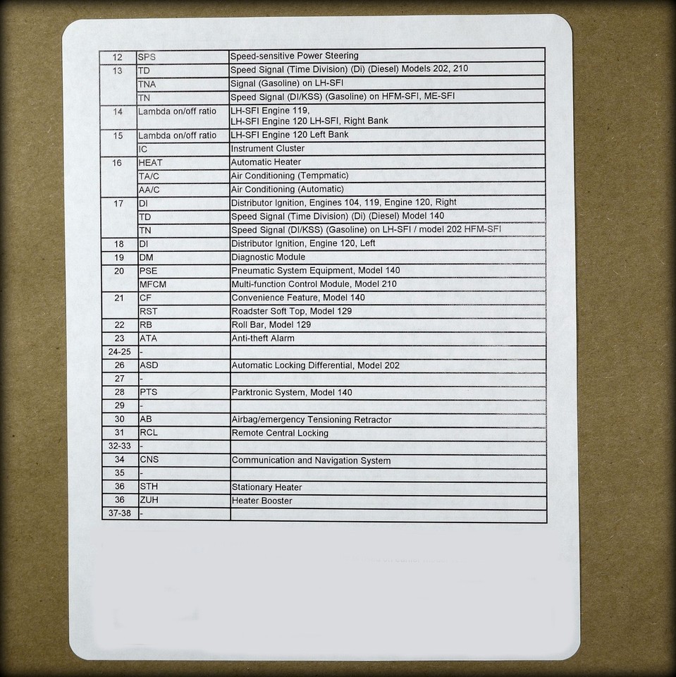 Mercedes Diagnostic Code Reader Tool OBD1 W140 R129 W124, E320, 190E ...