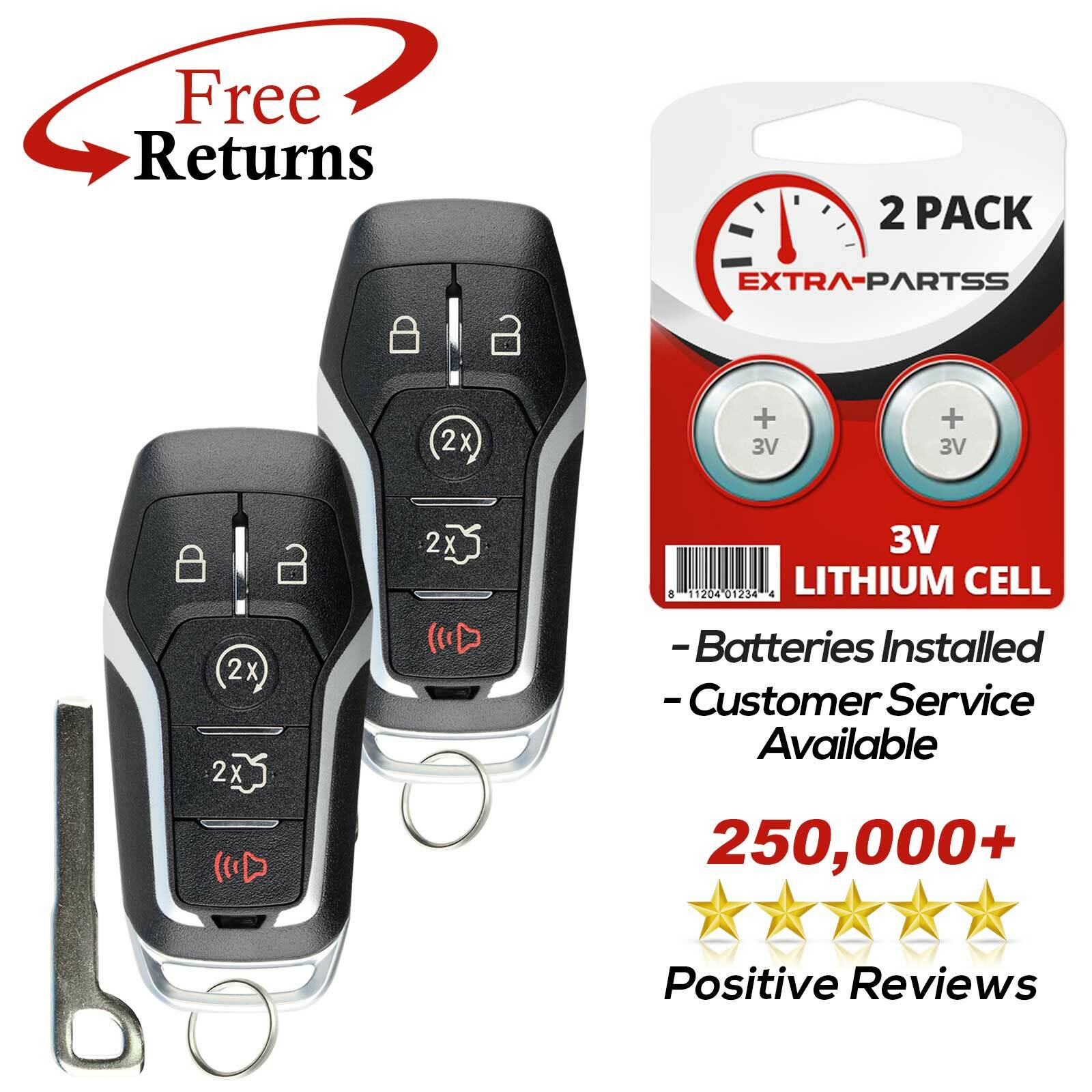 2 For 2015 2016 2017 Ford Edge Keyless Entry Car Remote Smart Prox Key ...