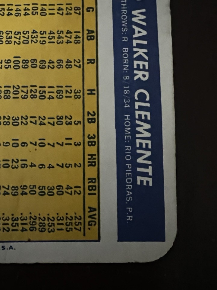 Roberto Clemente 1970 Topps Super #12 EX Pittsburgh Pirates | eBay