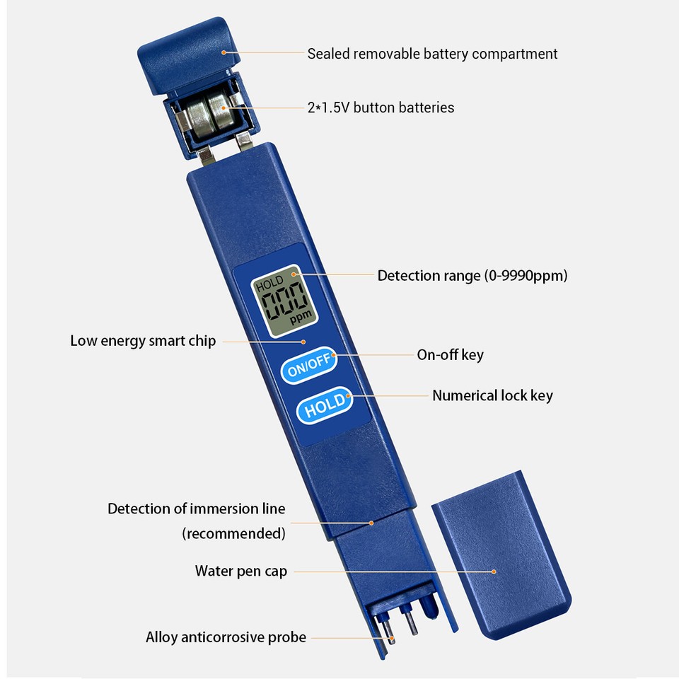 TDS Digital Water Quality Tester TDS Meter Water Test Pen For Water ...
