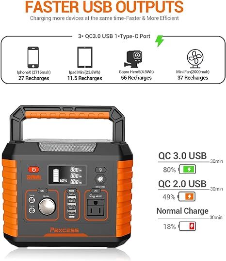 PAXCESS Portable Camping Generator 330W/78000mAh Power Station - BLACK ...