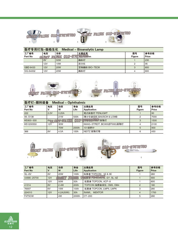 PHILIPS 14546 12V20W G4 Halogen Bulb 411549 PH Spectrophotometer Lamp ...