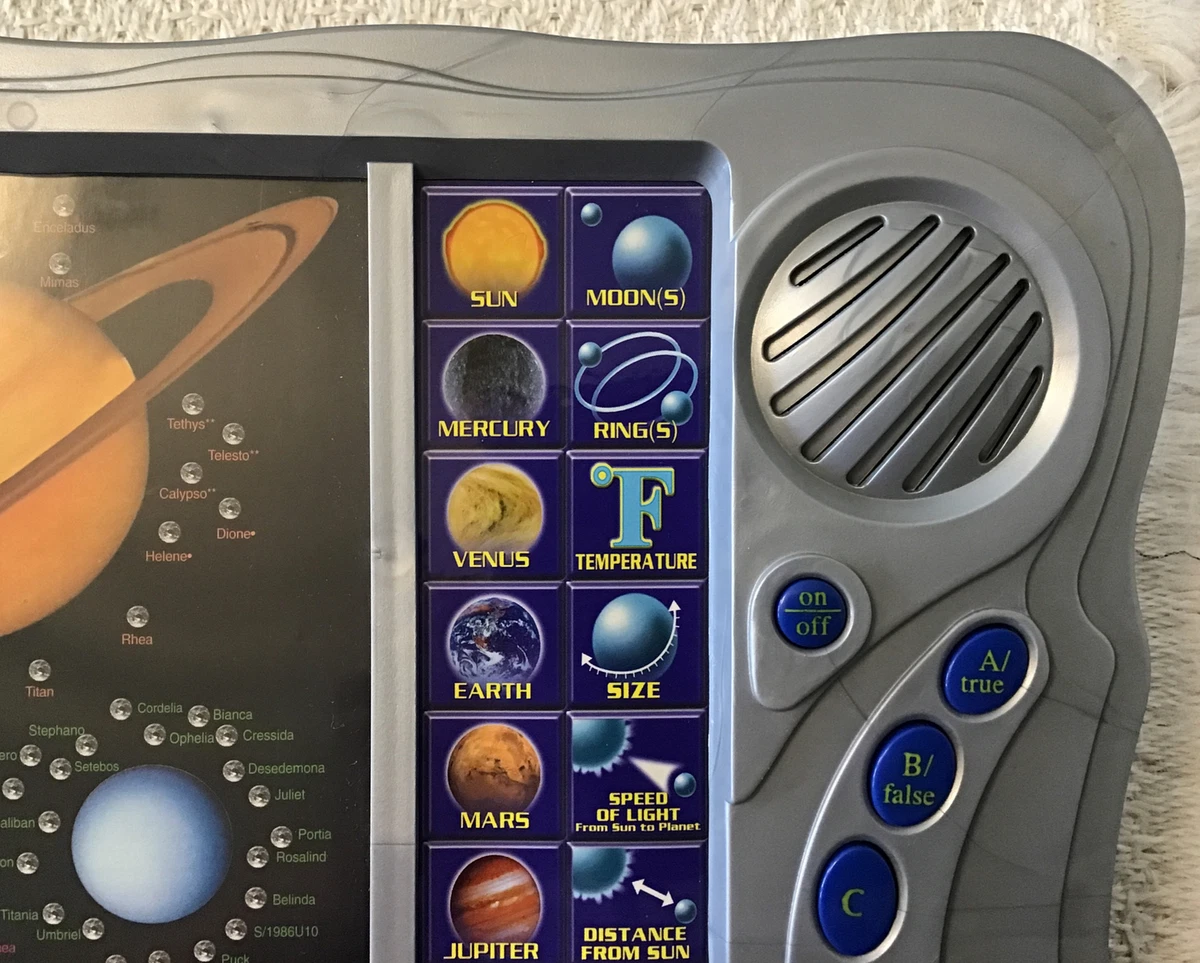 Interactive Solar System Model