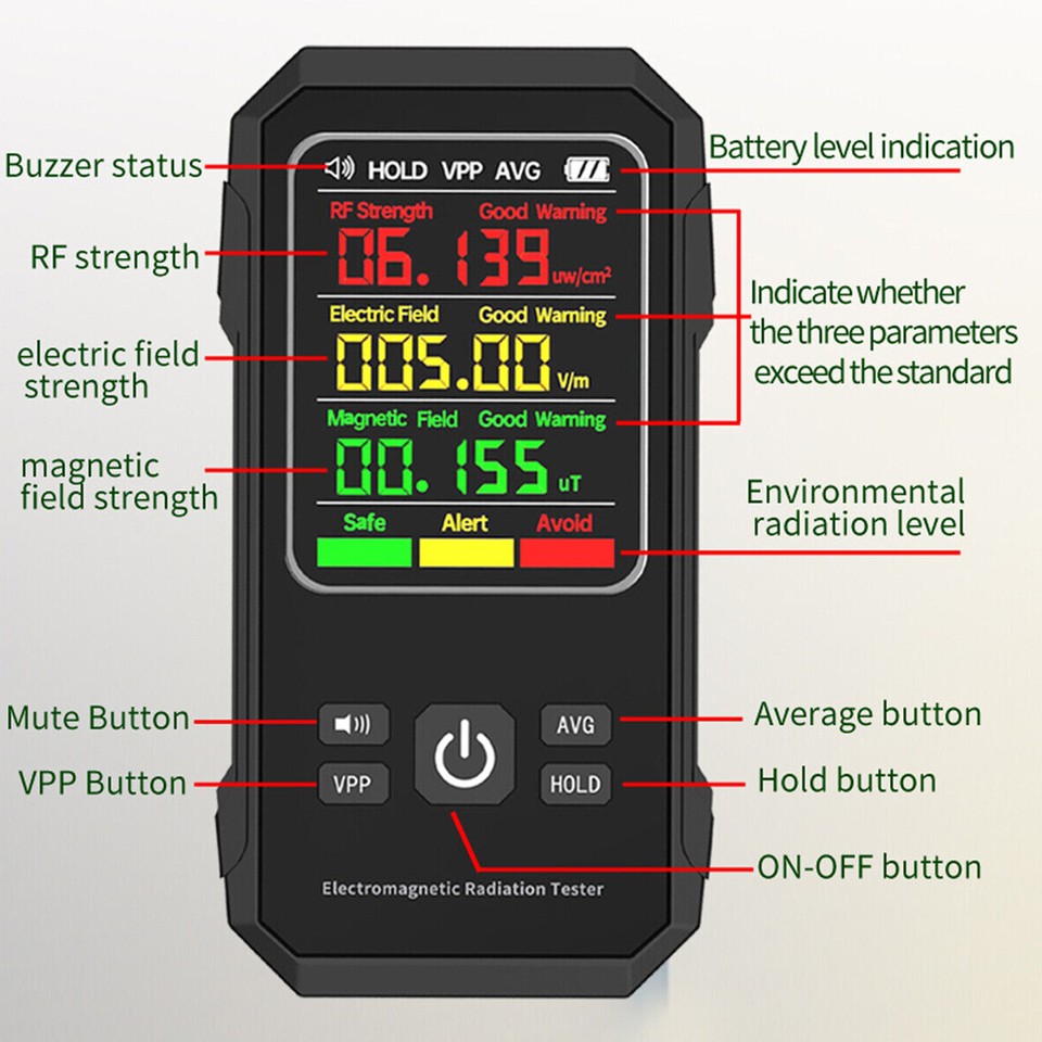 Digital EMF Meter Electromagnetic Field Radiation Detector LCD Geiger ...
