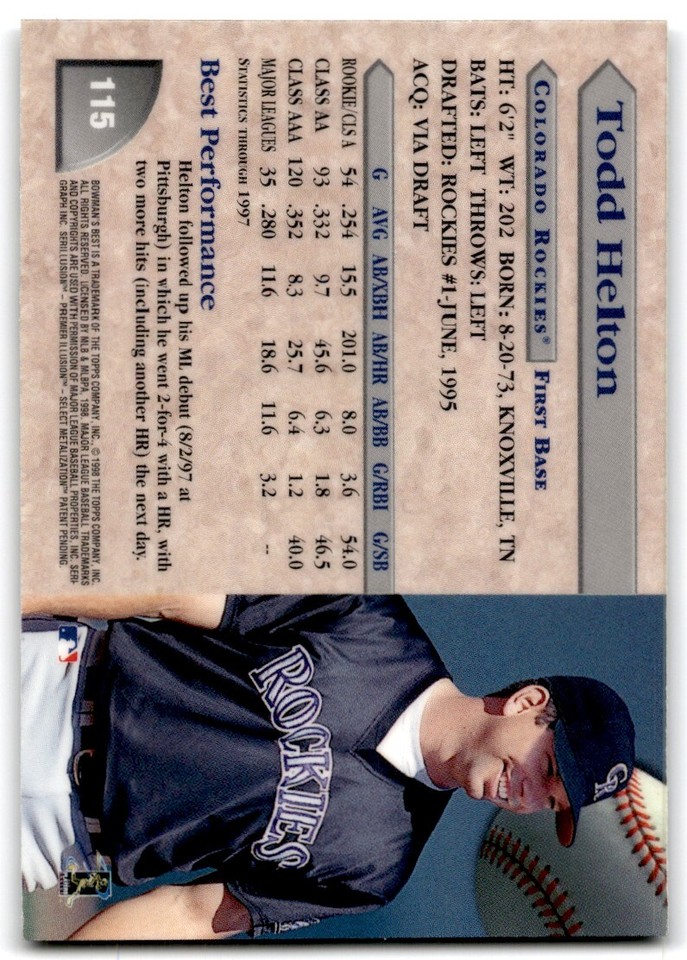 1998 Bowman's Best Todd Helton Baseball Cards #115 | eBay