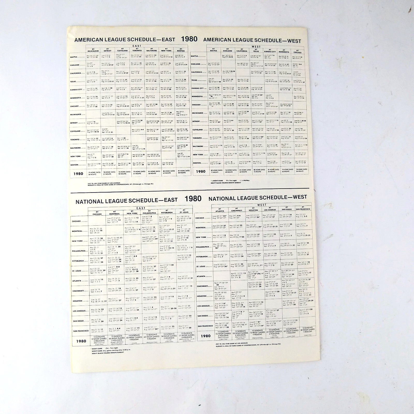 1980 Statis Pro Baseball Game Original Statistical Guide Avalon Hill ...