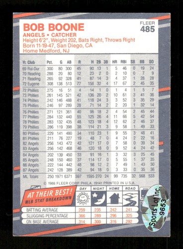 Bob Boone Autographed 1988 Fleer Card #485 California Angels | eBay