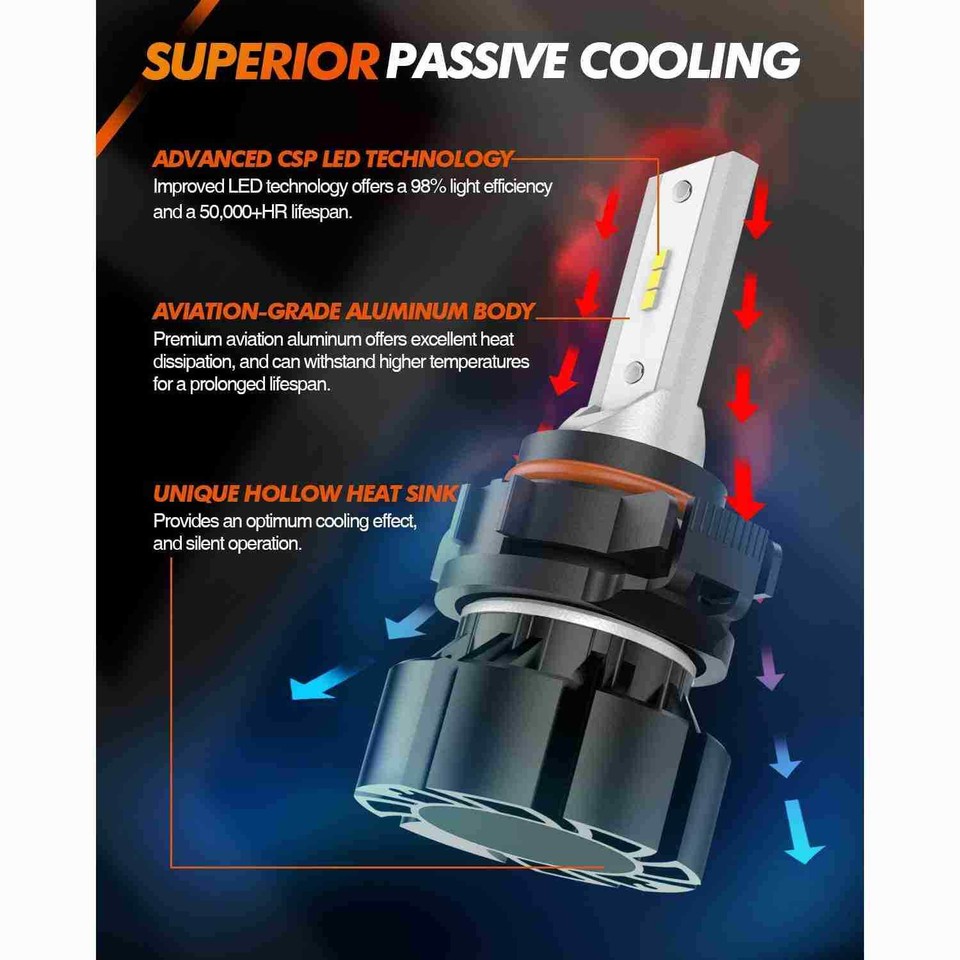 SEALIGHT Fog Light F1 5202 5201 LED Bulbs 6000K Super Bright White IP67 ...