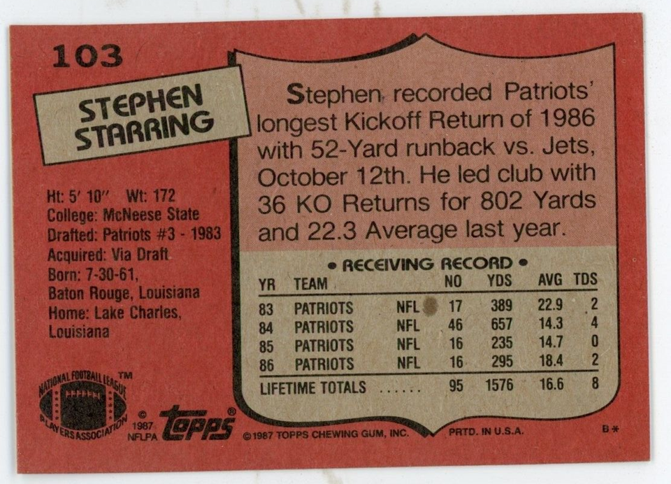 1987 Topps #103 Stephen Starring New England Patriots Football Card | eBay