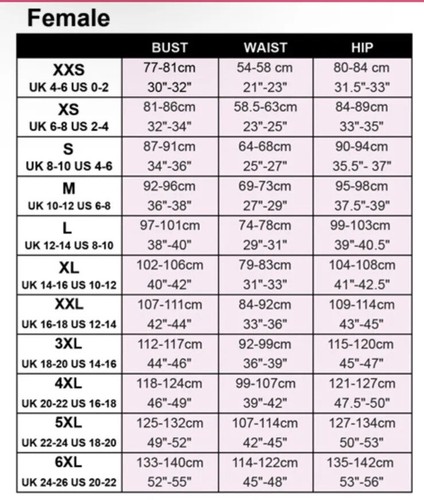 Libidex Red Latex Dress Size Medium | eBay