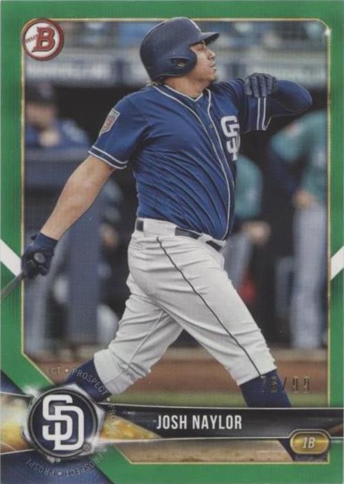 2018 Bowman Draft - Josh Naylor #BD-122 Green /99 (RC) for sale online ...