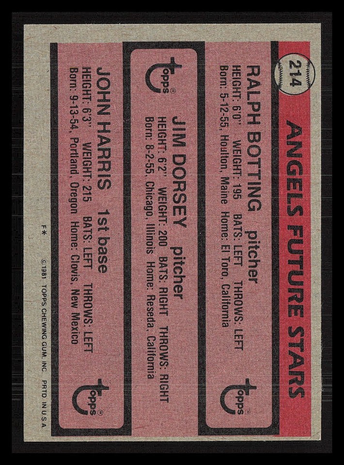 Angels Future Stars 1981 Topps #214 | eBay