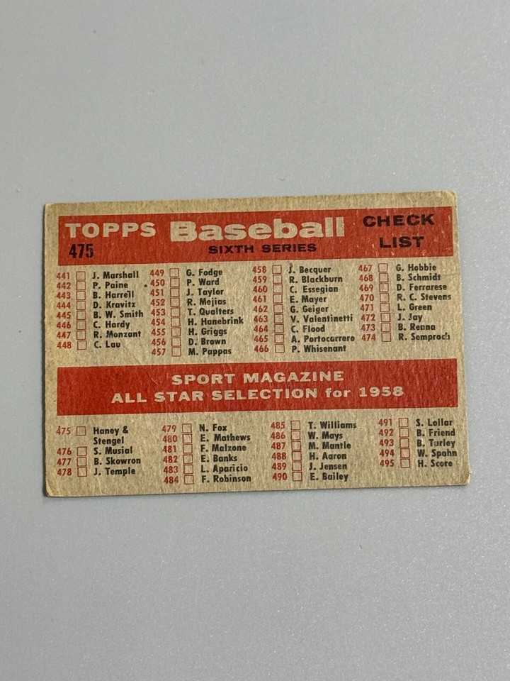 1958 Topps #475 Sport Magazine All Star Managers / checklist. Un-marked ...