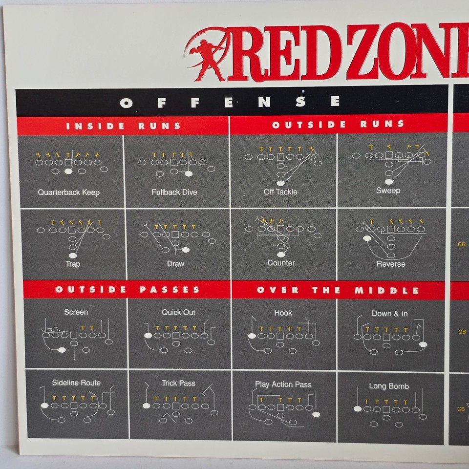 1995 Donruss Red Zone NFL Football Card Game Deluxe Double Deck Game ...
