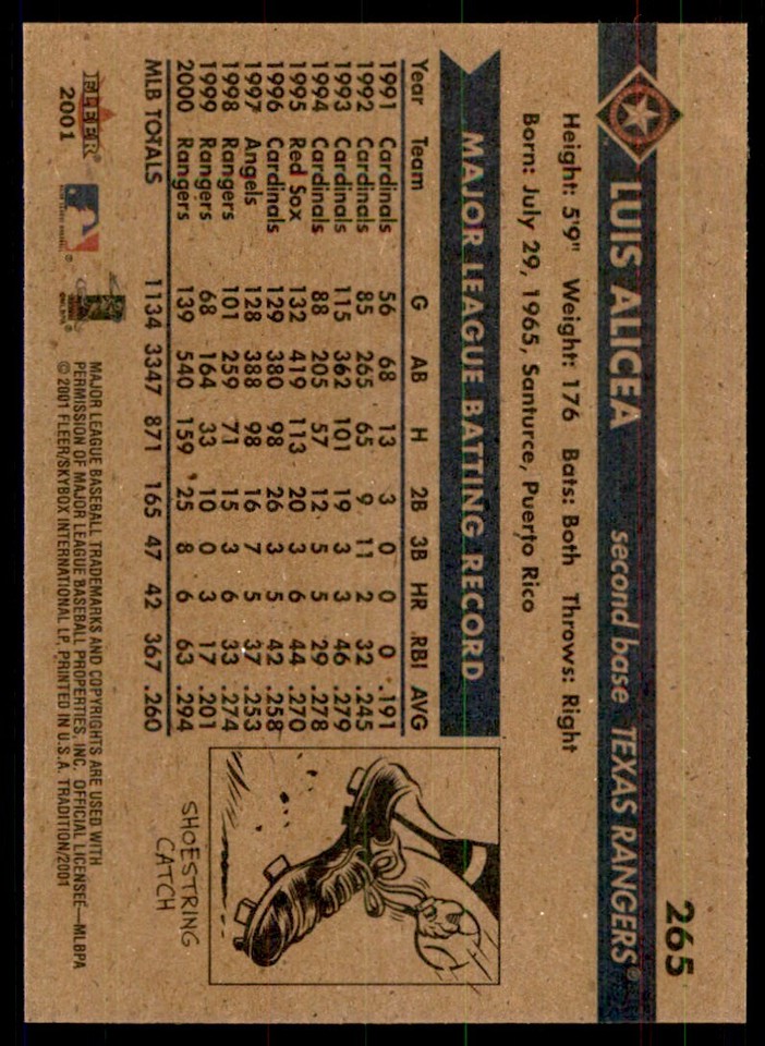 2001 Fleer Tradition Luis Alicea Baseball Cards #265 | eBay