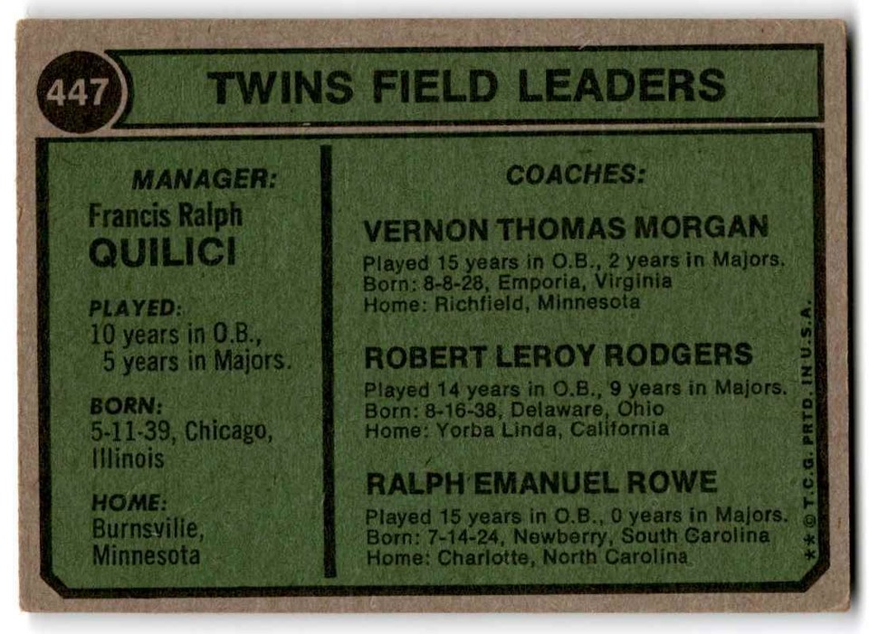 1974 Topps Frank Quilici/Ralph Rowe/Vern Morgan/Bob Rodgers Minnesota ...