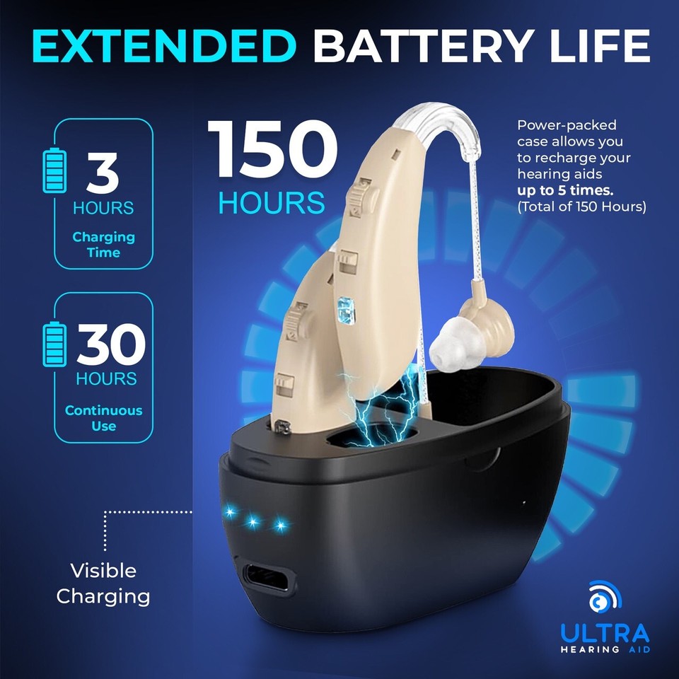 Ultra Pro Hearing Aids Bluetooth Enabled Rechargeable Noise Canceling ...