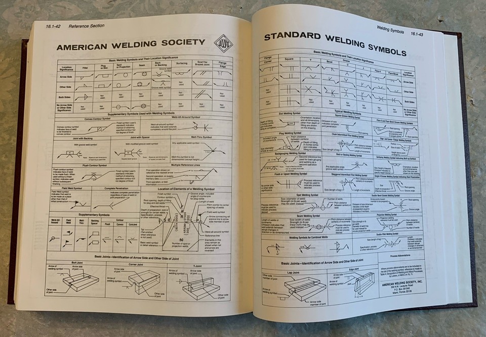 The Procedure Handbook Of ARC Welding - Lincoln Electric 1994 Hardcover ...