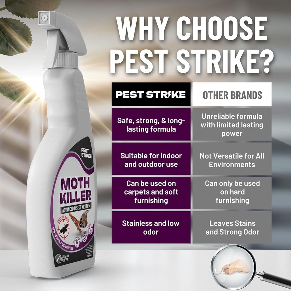 Moth Killer Spray Indoor Outdoor 500ml Fast Acting Moth Repellent Safe ...
